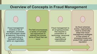 Introduction to Advanced Fraud Risk Management Analysis | PPTX