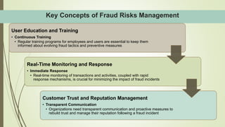 Introduction to Advanced Fraud Risk Management Analysis | PPTX