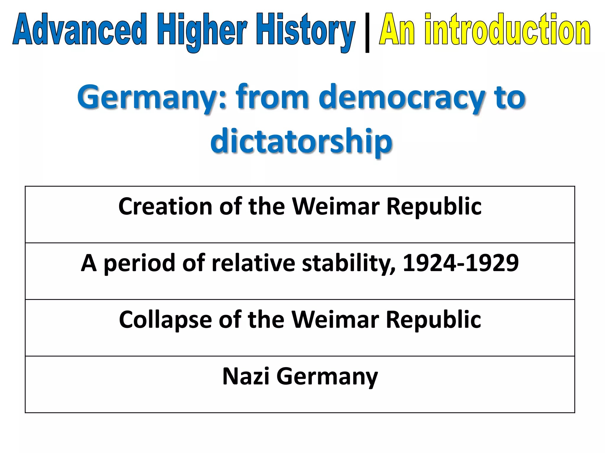 Introduction to advanced higher history | PPTX