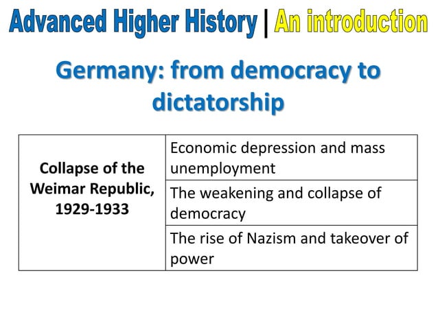Introduction to advanced higher history | PPT