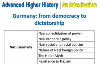 Introduction to advanced higher history | PPT