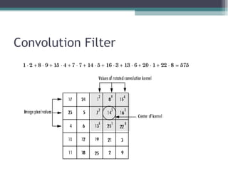 Introduction To Advanced Image Processing | PPT
