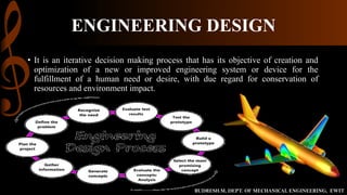 Introduction to advanced machine design | PDF