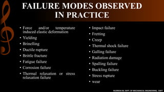 Introduction to advanced machine design | PDF