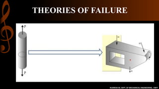 Introduction to advanced machine design | PDF