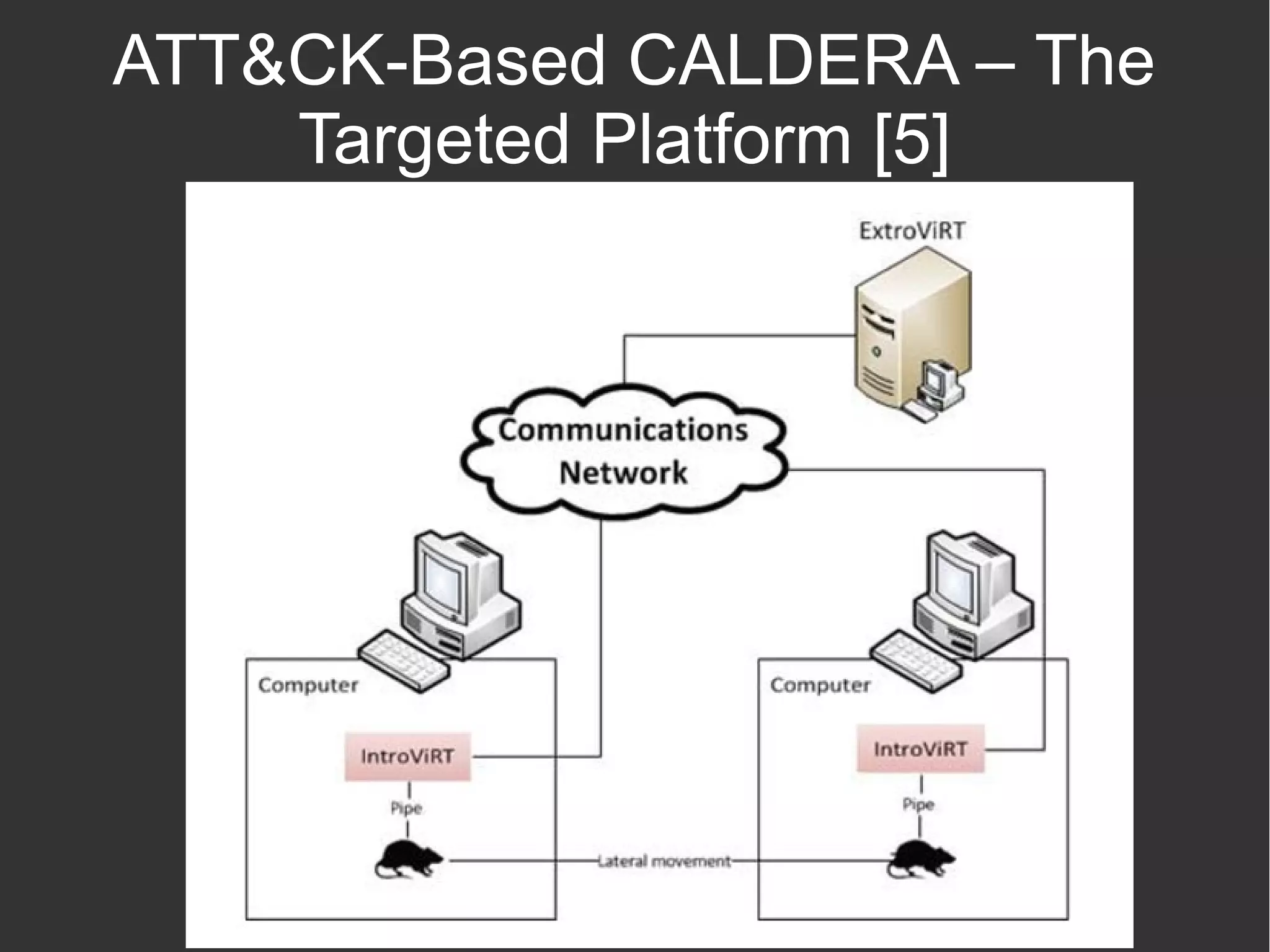 Introduction to Adversary Evaluation Tools | PPT