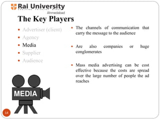 Introduction to advertisement - Basics of advertising | PDF