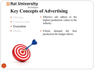 Introduction to advertisement - Basics of advertising | PDF