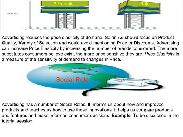 Introduction to advertising | PPT