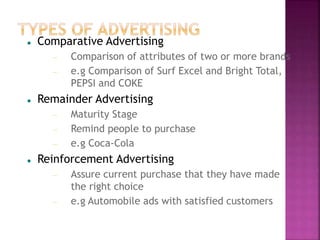 Introduction to Advertising powerpoint pptpptx | PPTX | Advertising ...