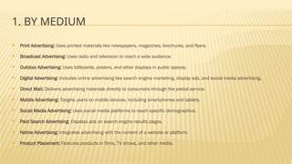 Introduction to Advertising concepts.pptx