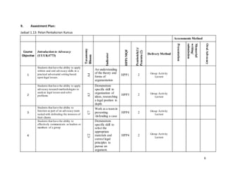 Introduction to Advocacy - Course Outline | DOCX