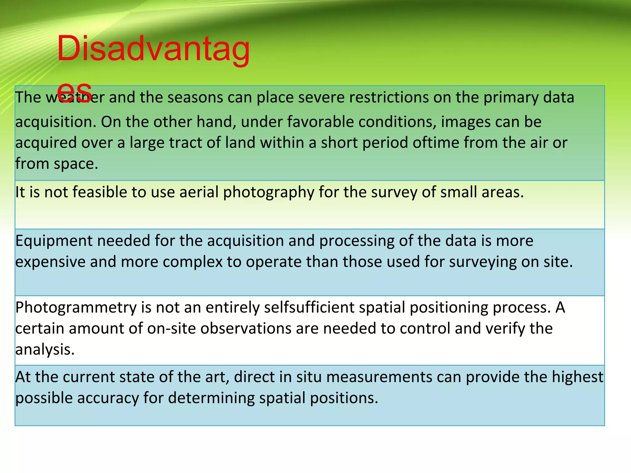Introduction to aerial photography and photogrammetry.ppt