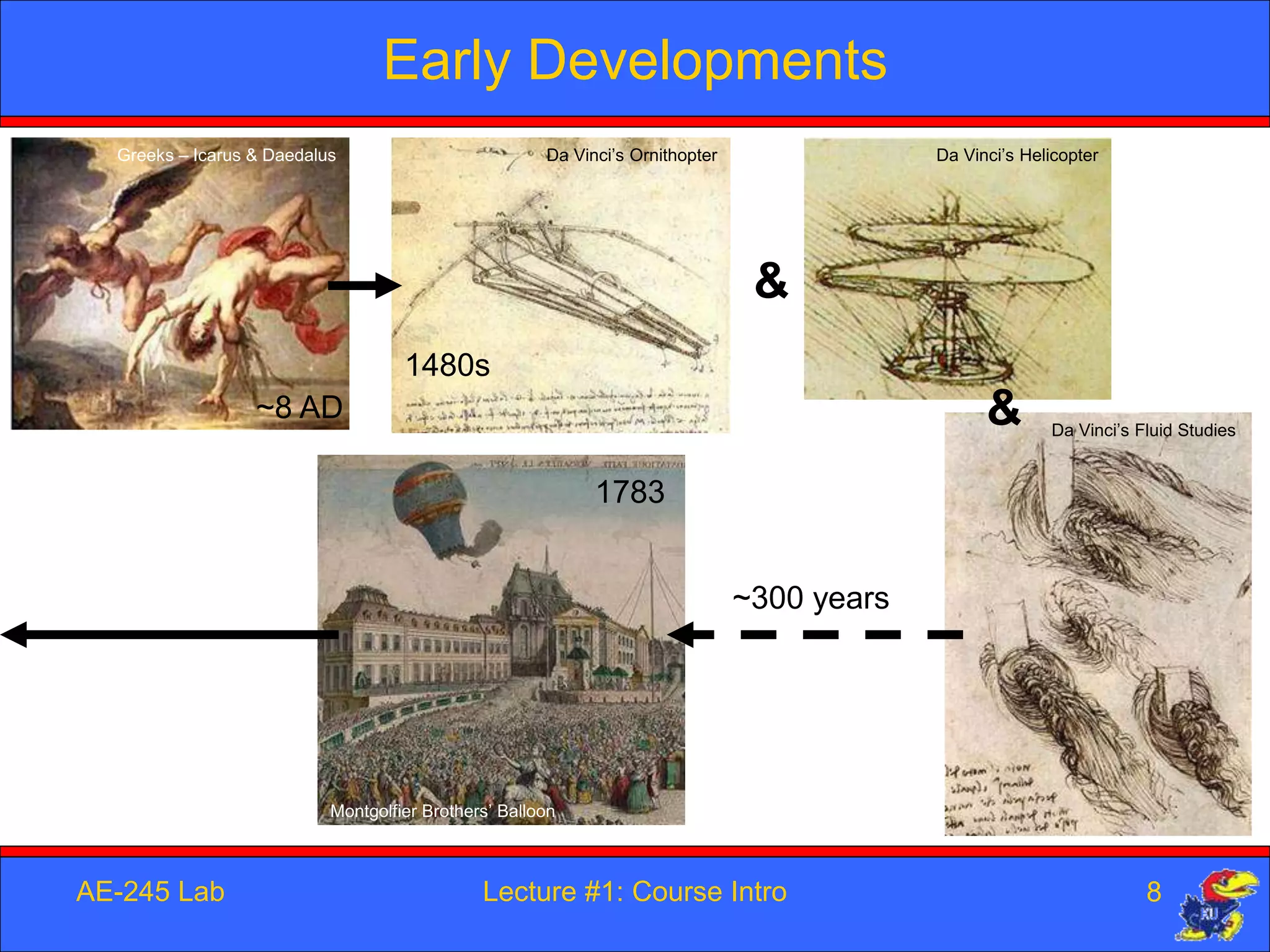 Introduction to aerospace_engineering | PPT