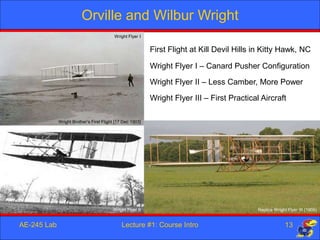 Introduction to aerospace_engineering | PPT