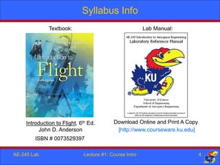 Introduction to aerospace_engineering | PPT