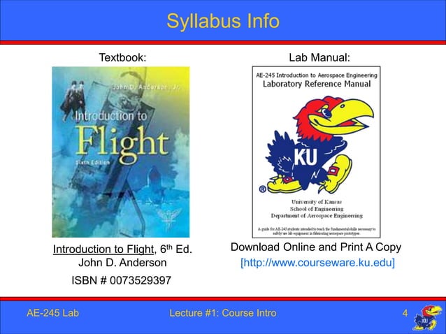 Introduction to aerospace_engineering | PPT