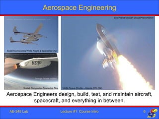 Introduction to aerospace_engineering | PPT