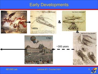 Introduction to aerospace_engineering | PPT