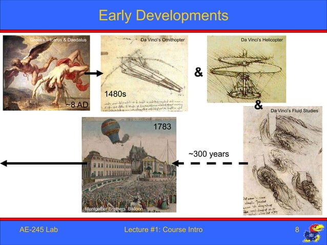 Introduction to aerospace_engineering | PPT