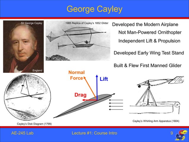 Introduction to aerospace_engineering | PPT