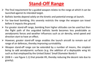 INTRODUCTION TO AERO WEAPONS.pptx