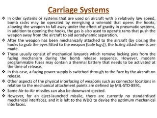 INTRODUCTION TO AERO WEAPONS.pptx