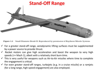 INTRODUCTION TO AERO WEAPONS.pptx