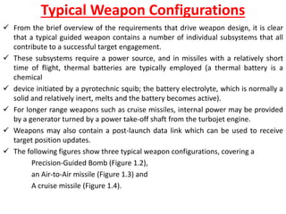 INTRODUCTION TO AERO WEAPONS.pptx