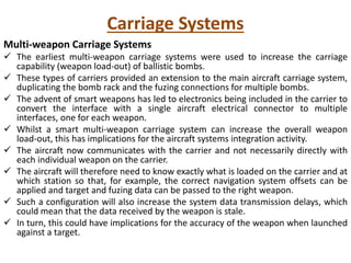 INTRODUCTION TO AERO WEAPONS.pptx