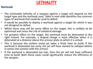 INTRODUCTION TO AERO WEAPONS.pptx