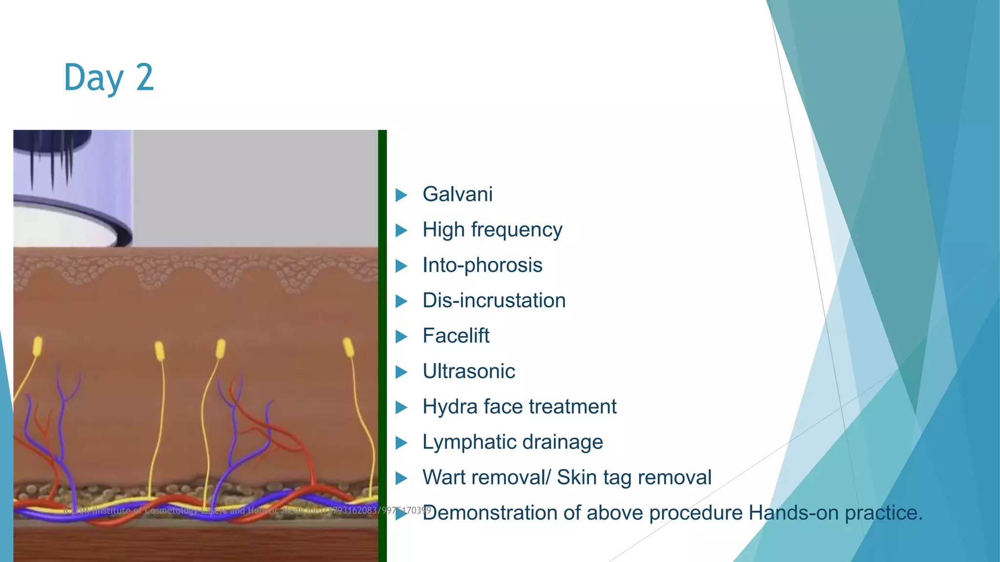Introduction to Aesthetic Medicine.pptx