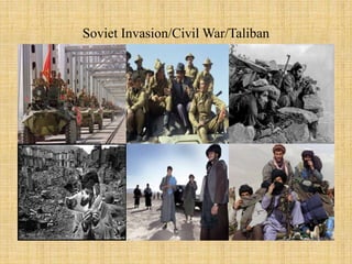 Introduction to afghanistan | PPT