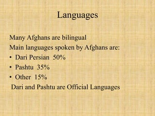 Introduction to afghanistan | PPT
