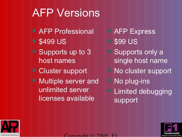 Introduction to afp