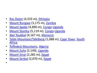 Introduction of african mountain | PPT