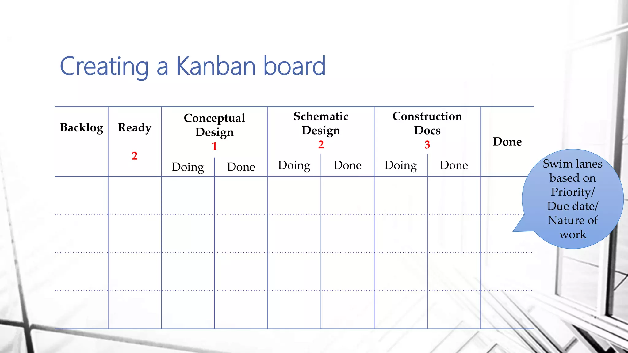 Introduction to Agile - Scrum, Kanban, and everything in between | PPTX