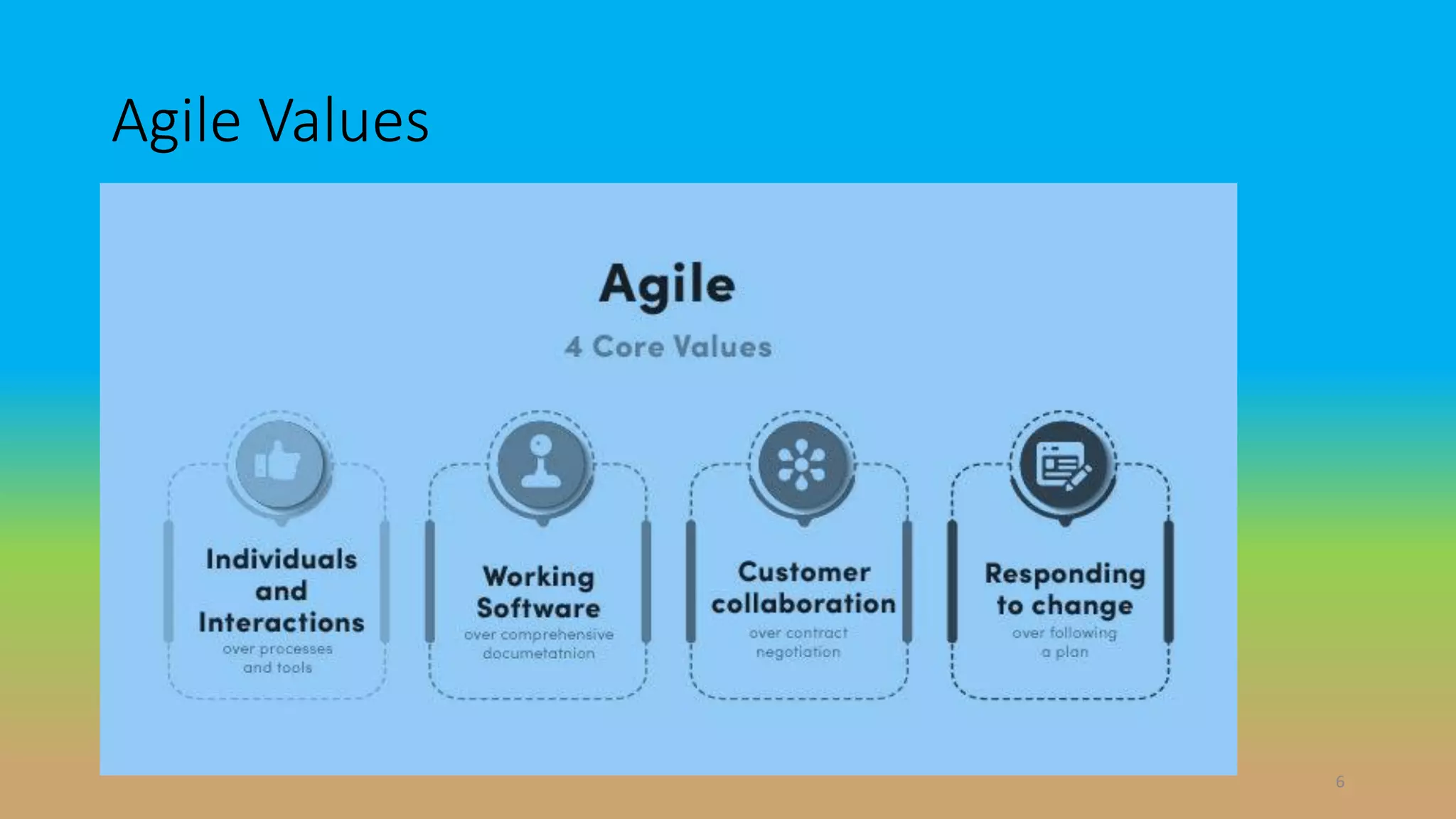 Introduction to Agile.pdf