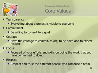 Introduction to agile scrum | PPT