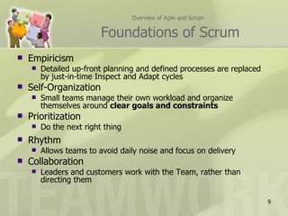 Introduction to agile scrum | PPT