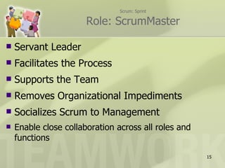 Introduction to agile scrum | PPT
