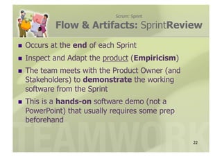 Introduction to agile scrum | PPT