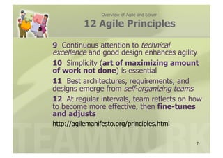 Introduction to agile scrum | PPT