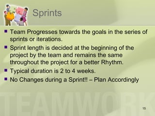 Introduction to agile scrum | PPT