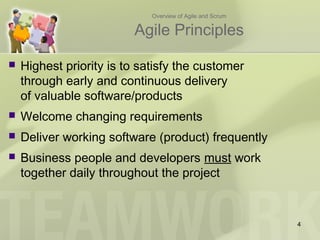 Introduction to agile scrum | PPT