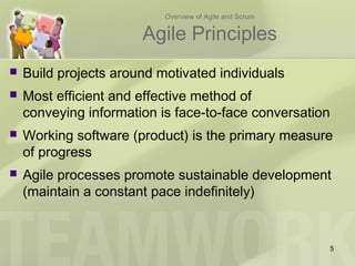 Introduction to agile scrum | PPT