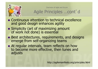 Introduction to Agile & Scrum | PPT