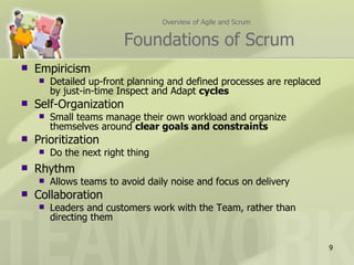 Introduction to agile scrum july 18th | PPT