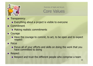 Intro to scrum webinar | PPT