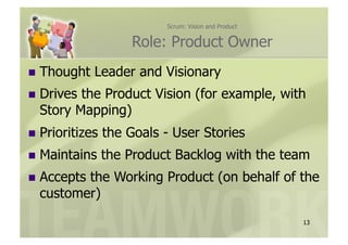 Intro to scrum webinar | PPT